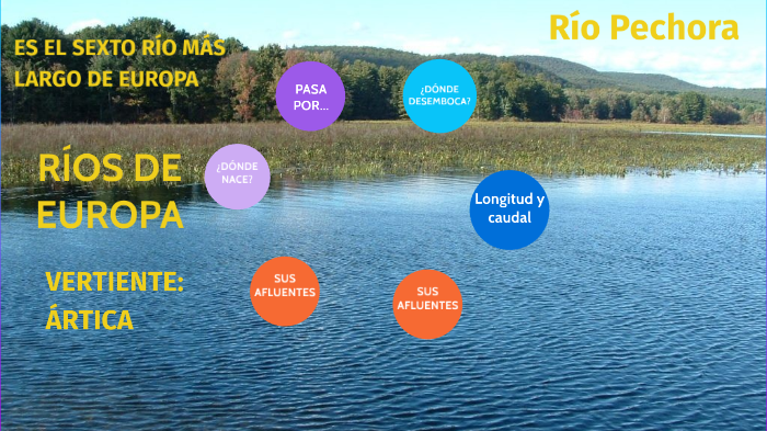 RÍO PECHORA by Laura Sexto de primaria on Prezi