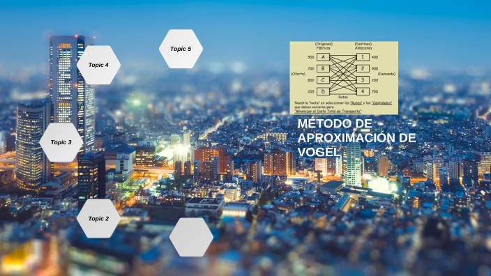 MÉTODO DE APROXIMACIÓN DE VOGEL by Martin Julio Cabrales Vasquez on Prezi
