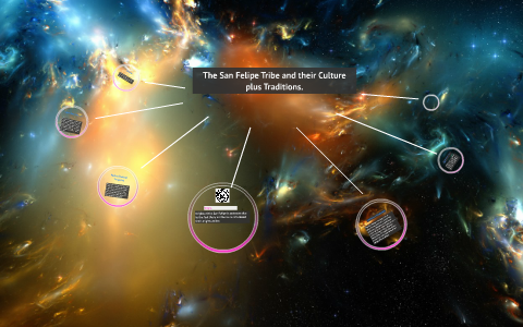 San Felipe Tribe by Skyler Curley on Prezi