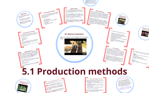 5.1 Production Methods by Deborah Kelly on Prezi