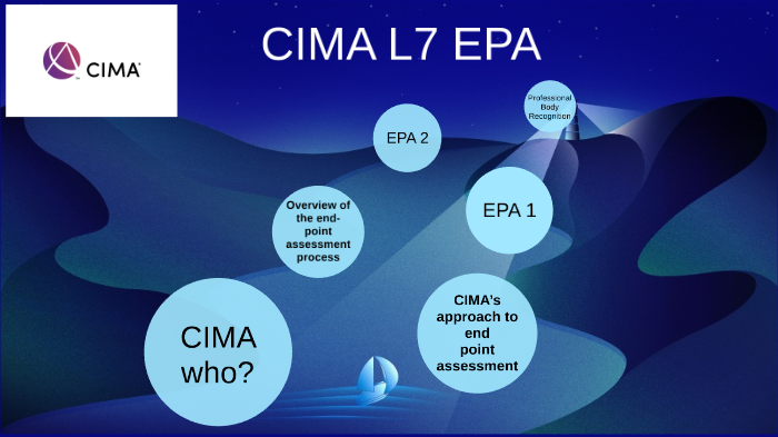 Cima L7 EPA by Emma Wright on Prezi