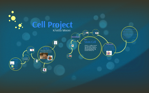 Cell Project by on Prezi