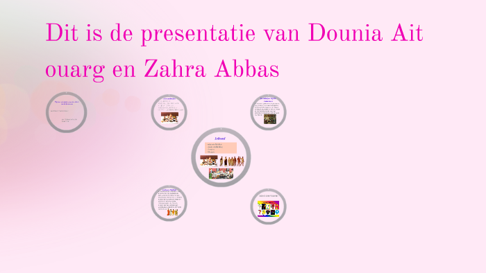 Dit is de presentatie van Dounia Aitouarg en Zahra Abbas by Dounia Ait ...
