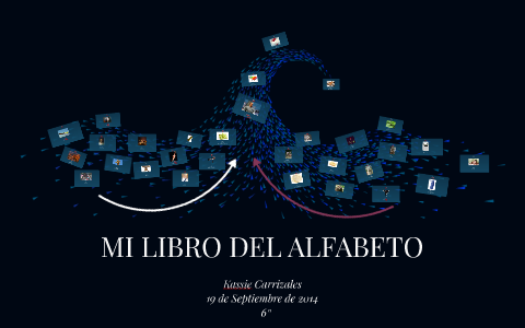 MI LIBRO DEL ALFABETO by Kassandra Carrizales on Prezi