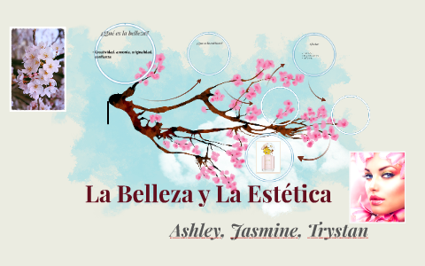 La Belleza y La Estetica by Jasmine L on Prezi