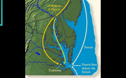 The Treaty of Paris by Eric Cusick on Prezi