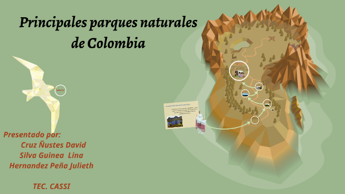 Principales parques naturales de Colombia by julieth hernandez on Prezi