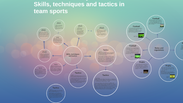 Skills, techniques and tactics in team sports by Learner Swindon on Prezi