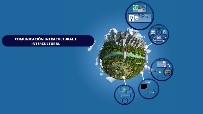 Comunicación Intracultural e Intercultural by Javier Jahen on Prezi