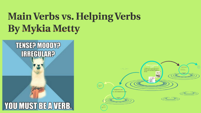 Main Verbs vs. Helping Verbs by Mykia Metty on Prezi