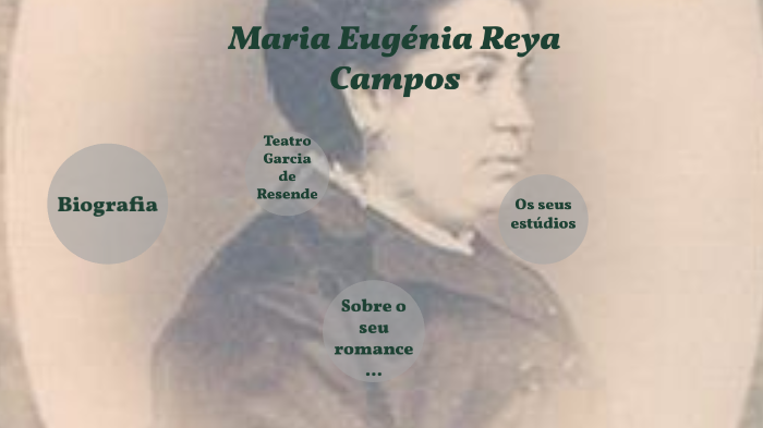 Maria Eugénia Reya Campos by Maria Lopes on Prezi