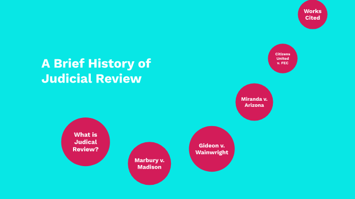 A Brief History of Judicial Review by Hannah Samonte on Prezi