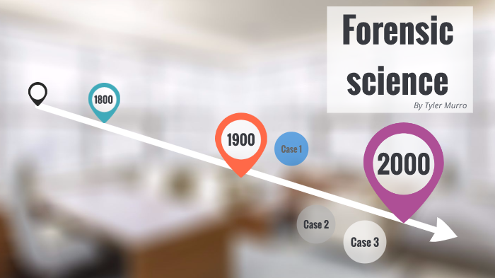 Forensic science timeline by Tyler Murro on Prezi