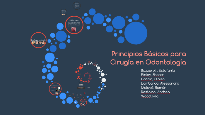 Principios básicos para cirugía en Odontología by sharon finlay on Prezi