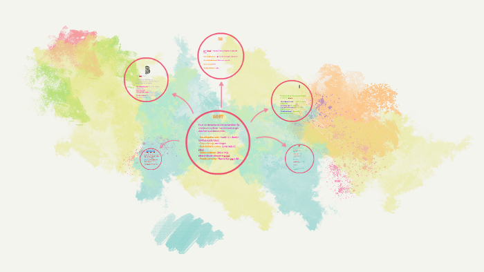 Body by Rosaura León on Prezi