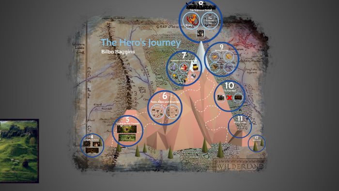 Stages of the Hero's Journey by William Wang on Prezi