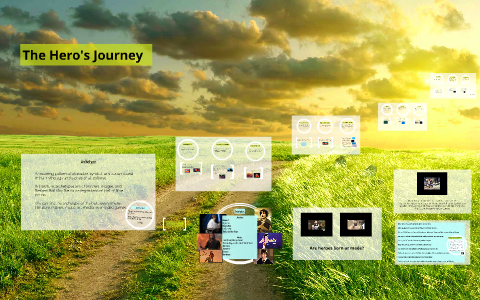 The Hero's Journey by on Prezi