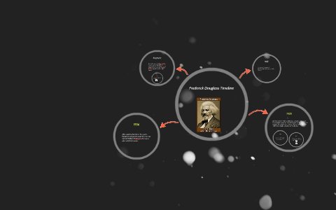 Frederick Douglass Timeline by alassane koulibaly on Prezi