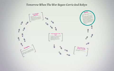 Tomorrow When The Ware Began-Corrie Mackenzie by Rachel Puha-Fenn on Prezi