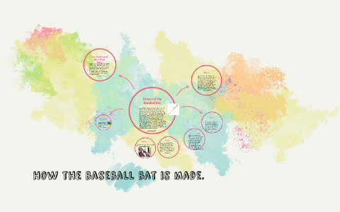 How the Baseball Bat is Made. by Zachary Fortier on Prezi
