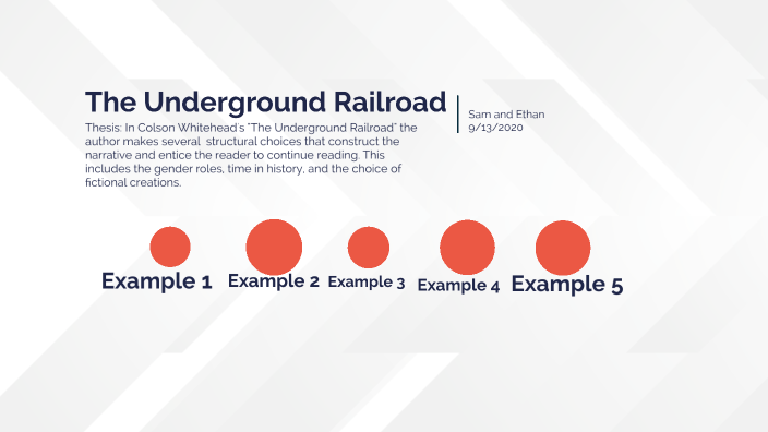 The Underground Railroad Infographic by Ethan Sparks on Prezi