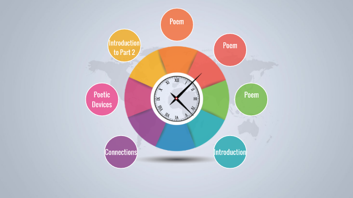 Visual Poem by Dickson Wu on Prezi