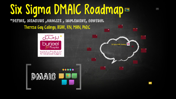 Six Sigma DMAIC Roadmap by Theresa Gay Calingo BSAR, RN, MAN, PhD.C on ...
