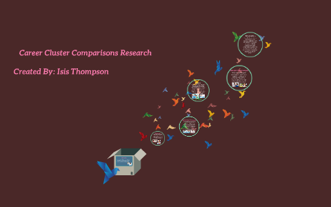 Career Cluster Comparisons Research by Isis Thompson on Prezi