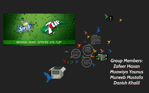 7up vs sprite by zafeer hasan on Prezi