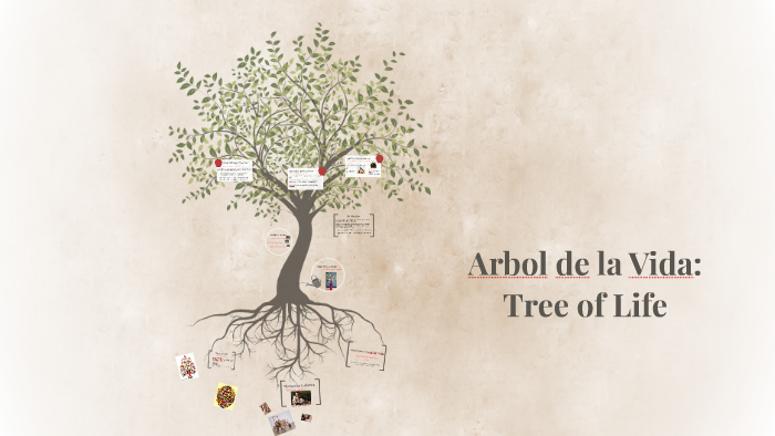 Arbol de la Vida: Tree of Life by Jessica Janzer on Prezi
