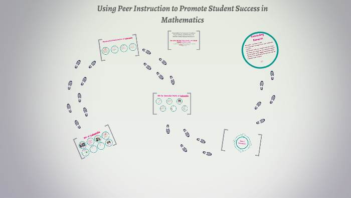 2017 LAGCC IPDM - Using Academic Peer Instruction To Accelerate ...