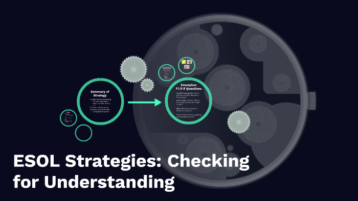 ESOL Strategies: Checking for Understanding by Rachel Bishop on Prezi
