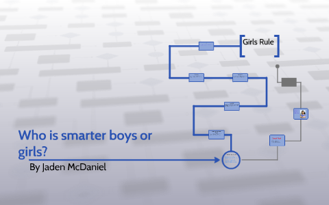 Who is smarter boys or girls? by Jaden McDaniel on Prezi