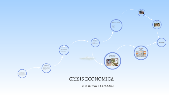 CRISIS ECONOMICA by khary collins on Prezi