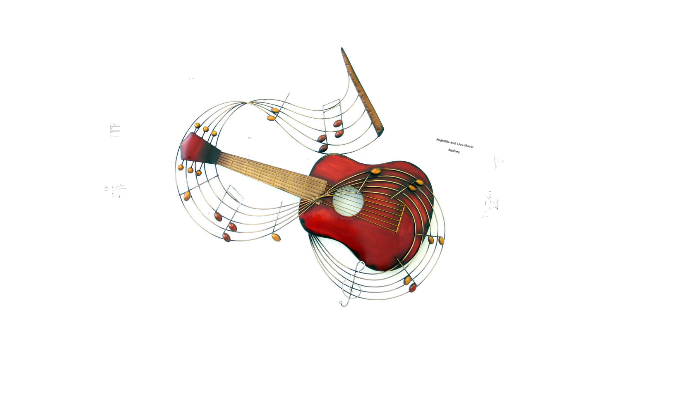 music app on IBP class by HD On the way on Prezi