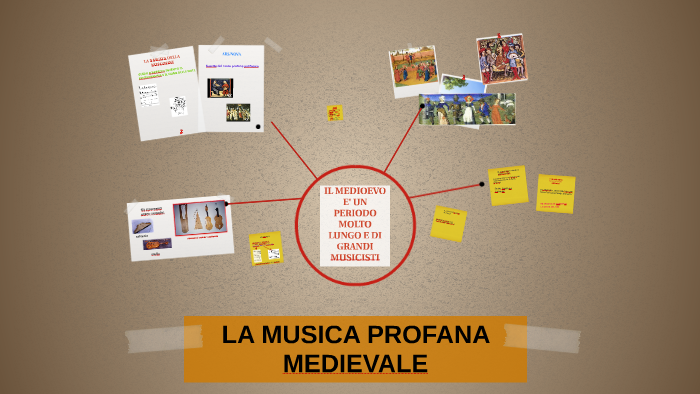 LA MUSICA PROFANA MEDIEVALE by Maria Rubino