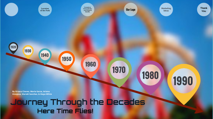 Journey Through The Decades by Mariah Sanchez on Prezi