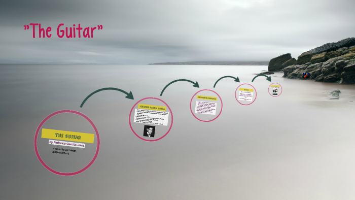 The Guitar by Federico García Lorca by Alexis Lohman on Prezi