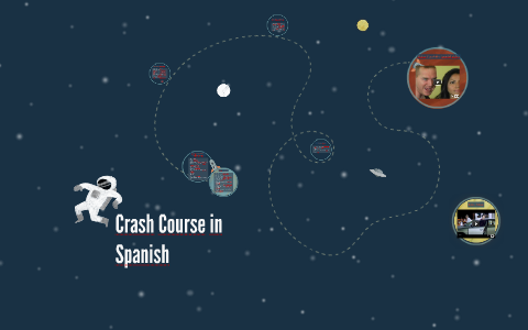 Crash Course in Spanish by Krista Beucler on Prezi