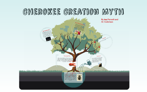 Cherokee Creation Myth by Amy Anderson on Prezi