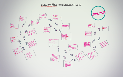//Me postro ante ti mi Dios, mi Rey by Karen Rosen on Prezi