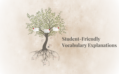 Student-Friendly Vocabulary Explanations by Jennifer Roberts on Prezi