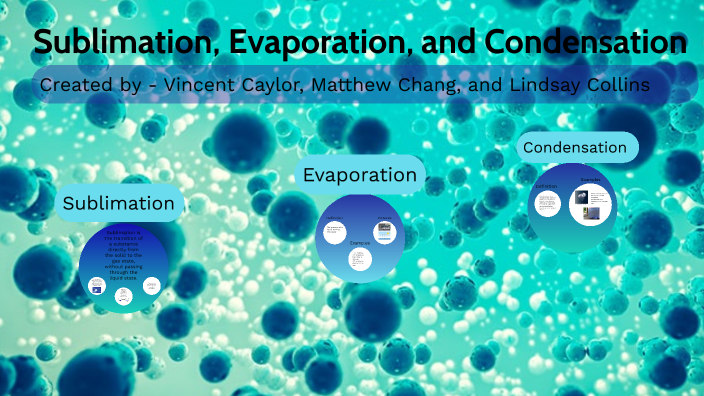 Sublimation, Evaporation, and Condensation by Lindsay Collins on Prezi
