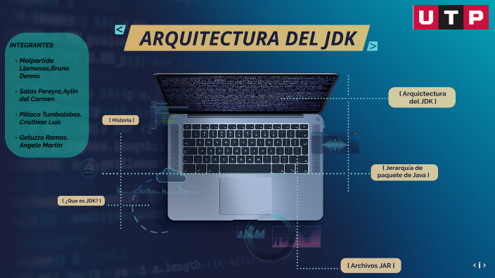 Arquitectura del JDK by Cristhian Pillaca on Prezi