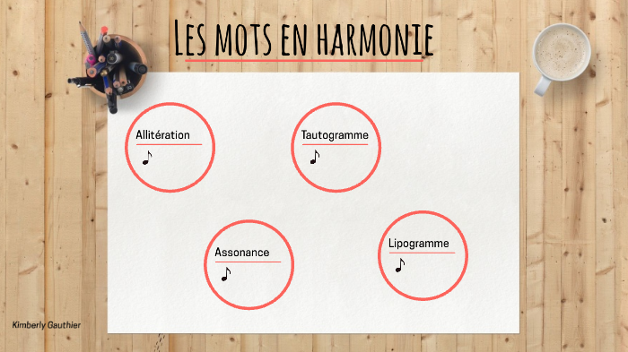 Tautogrammes by kimberly gauthier on Prezi