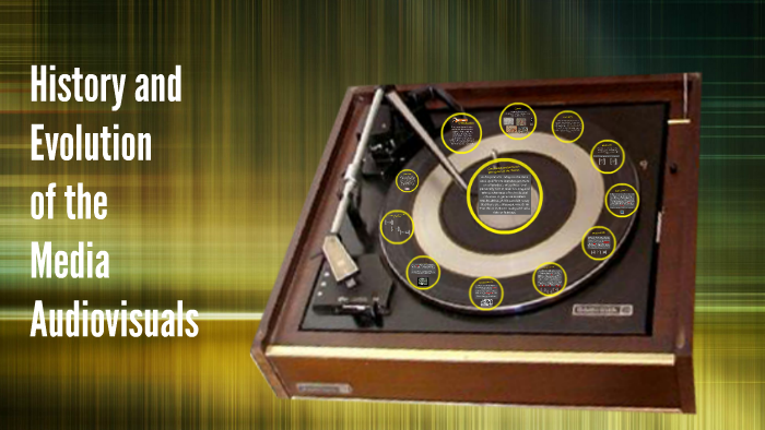 The History of The Audiovisual Media by Pablo Rios on Prezi