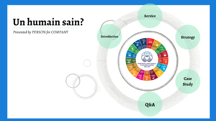 Un humain sain by Jonathan Mondesir élève on Prezi