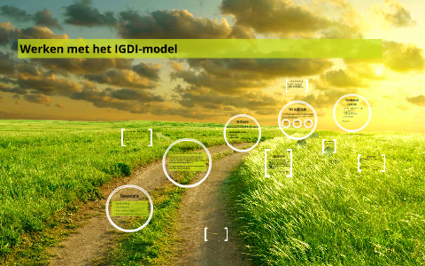 Werken met het IGDI-model by Kristel Sonnevelt on Prezi