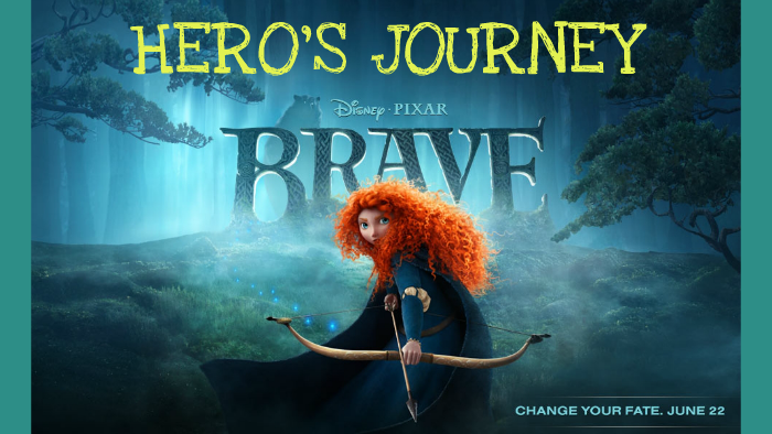 Hero's Archetype: Brave by Abby Harris on Prezi