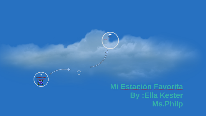 Mi Estacion Favorita by Ella K